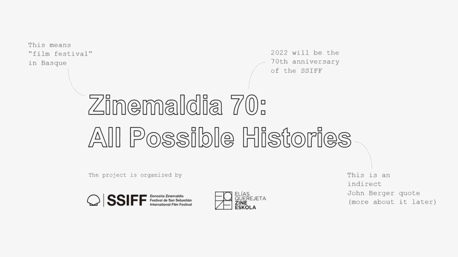 How to archive a film festival? The San Sebastian Model - Artxiboa